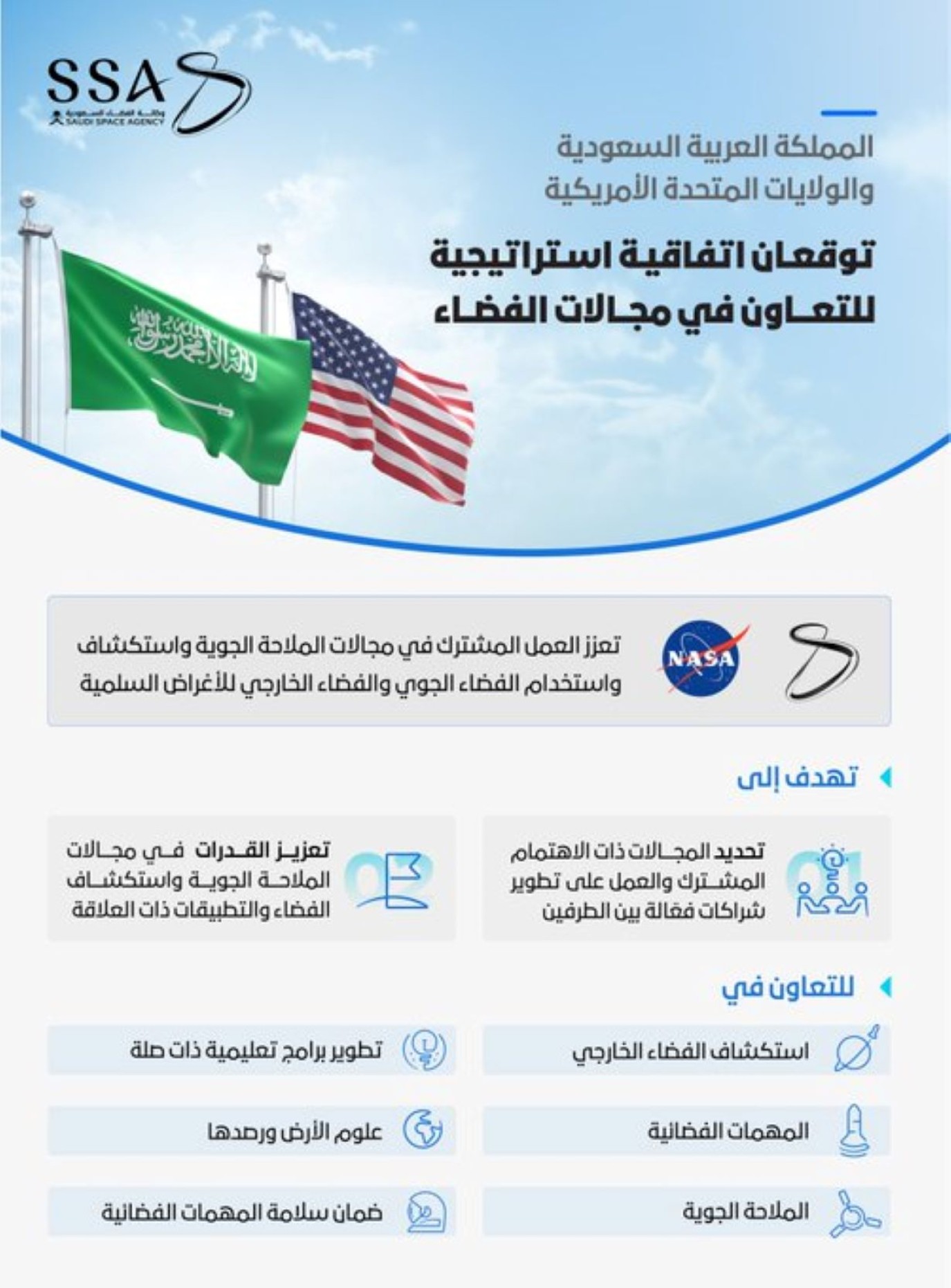 اتفاقية تعاون بين السعودية وأمريكا في مجال استكشاف الفضاء مجلة سيدتي
